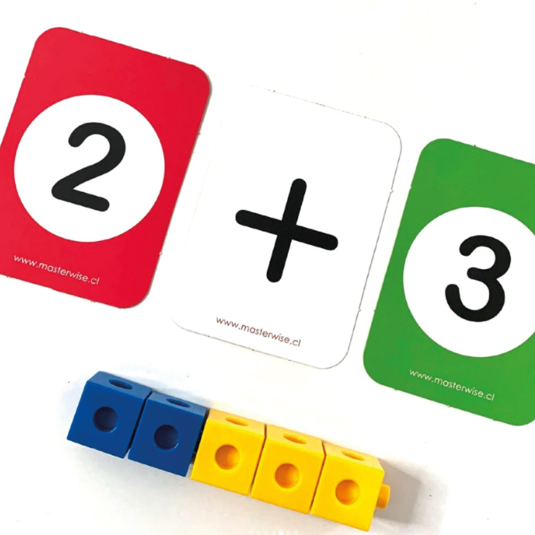 Suma y resta · Masterwise