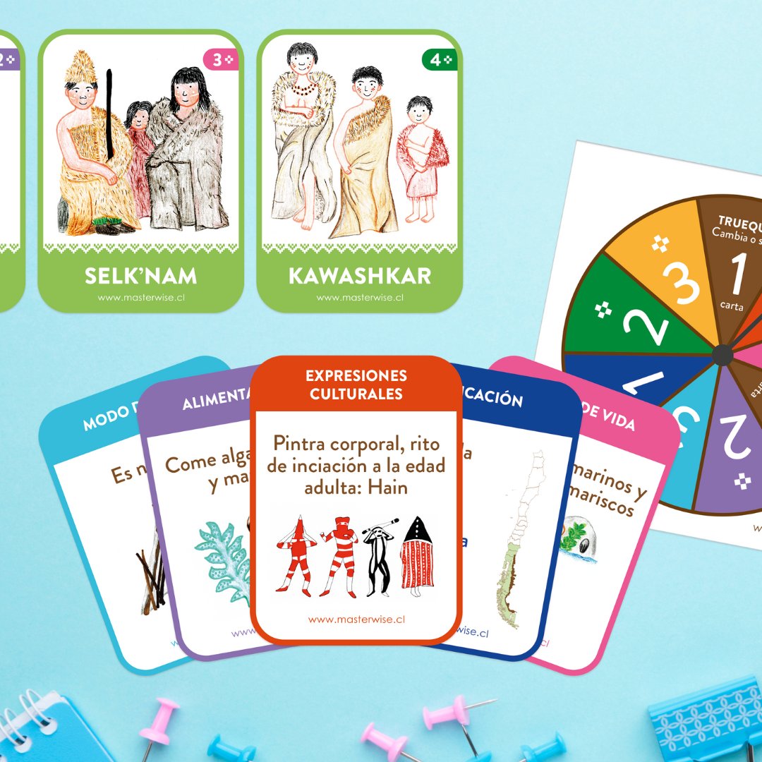 Interculturalidad · Masterwise