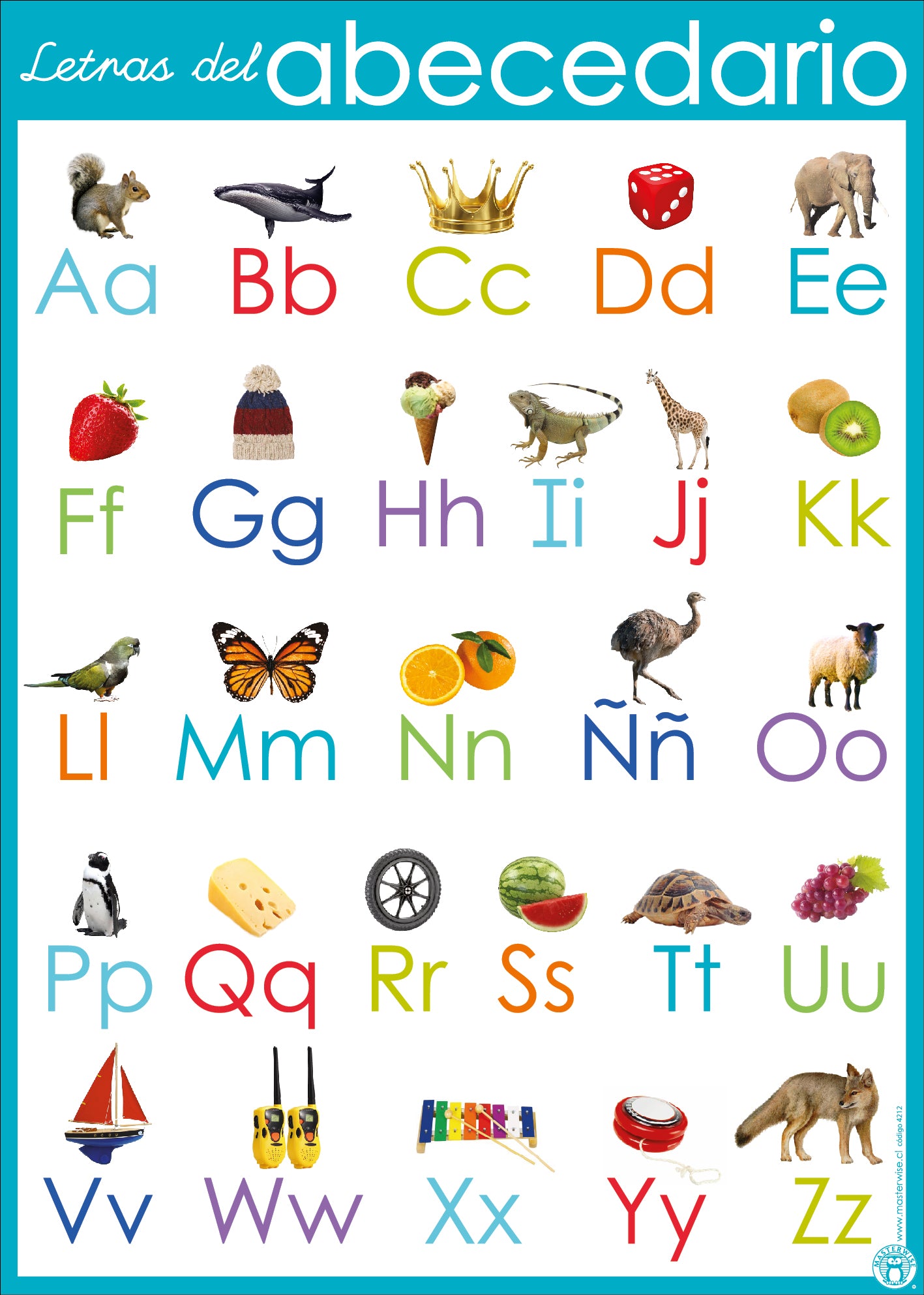 PANEL LETRAS DEL ABECEDARIO · Masterwise