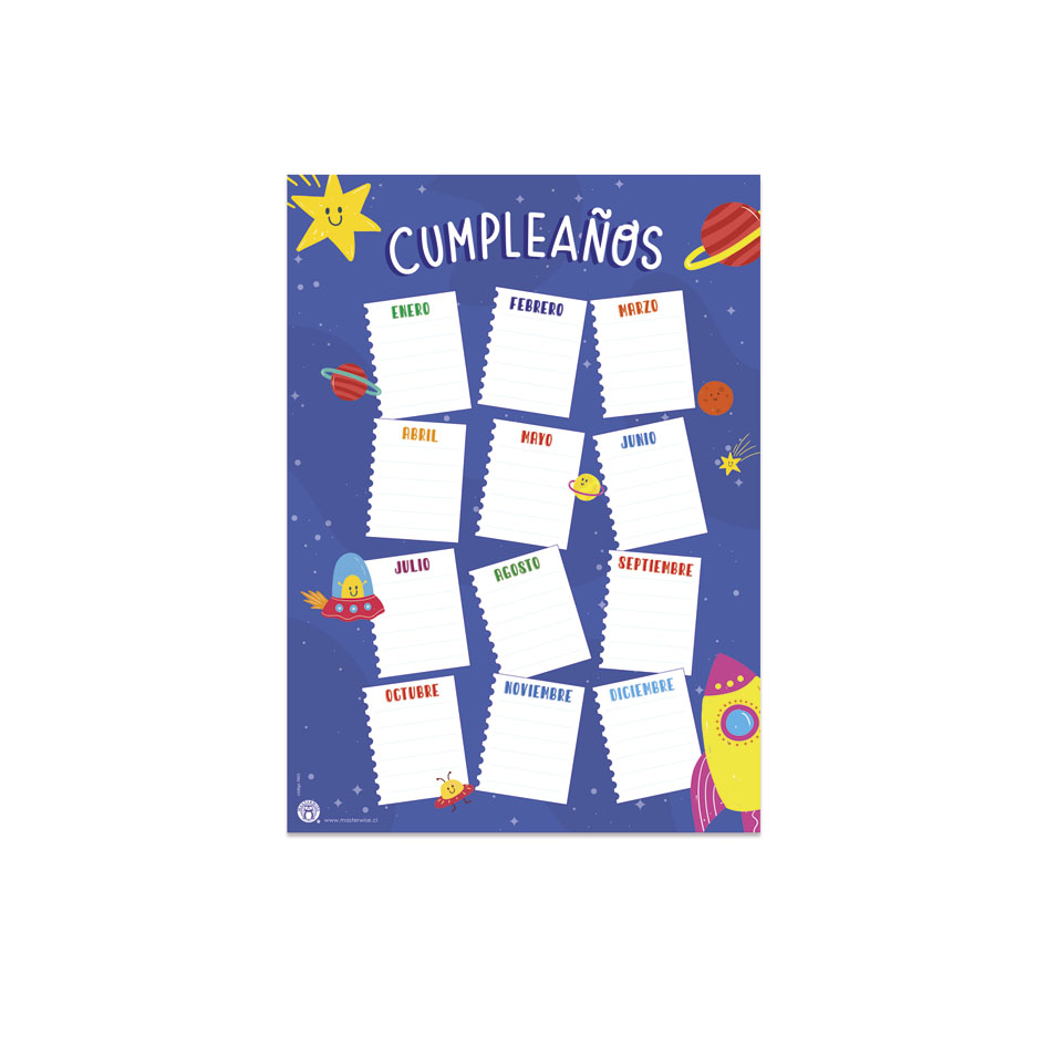 PANEL CUMPLEAÑOS UNIVERSO · Masterwise