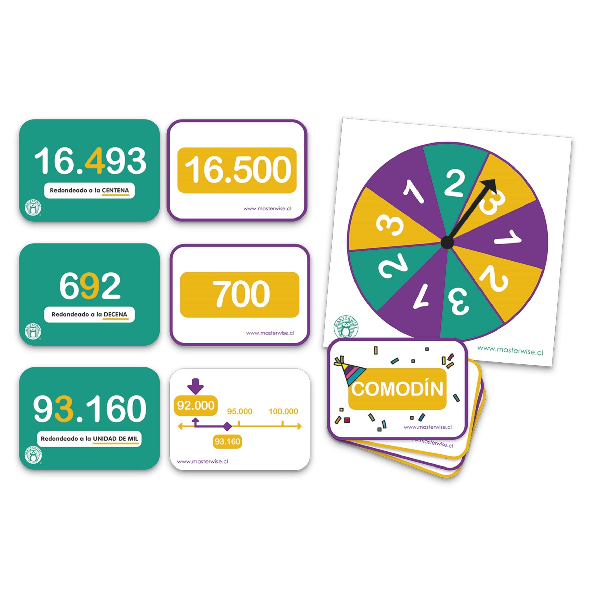 JUGANDO A REDONDEAR · Masterwise