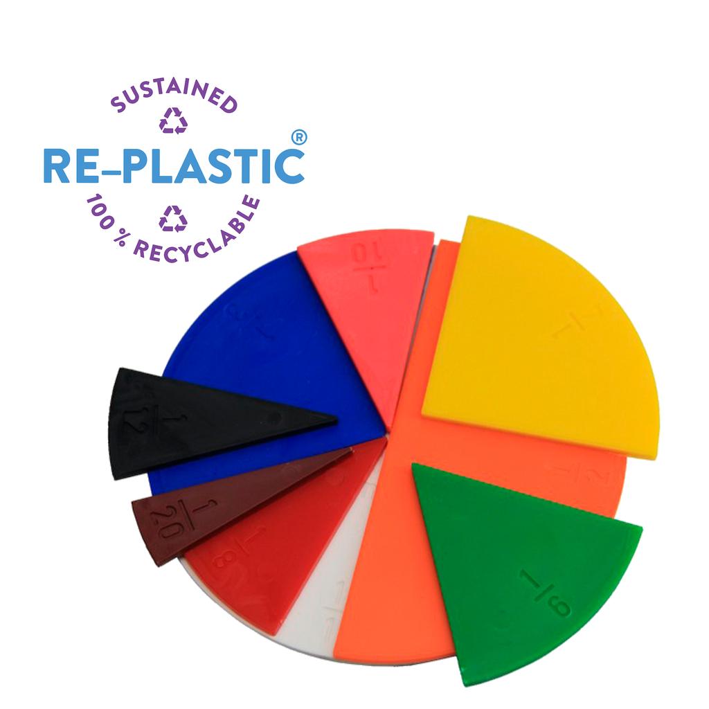 FRACCIONES CIRCULARES · Masterwise