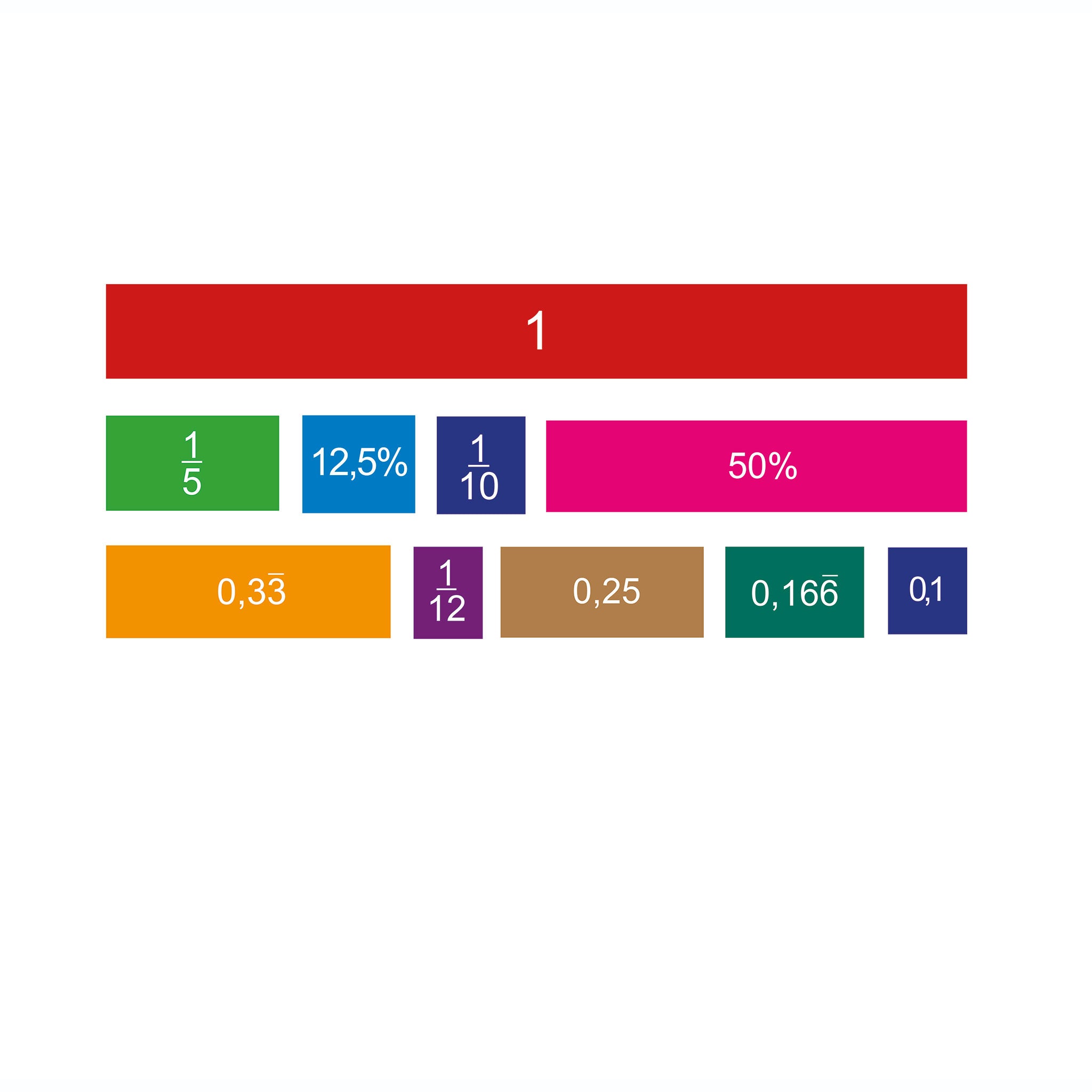 FRANJAS FRACCIONES · Masterwise