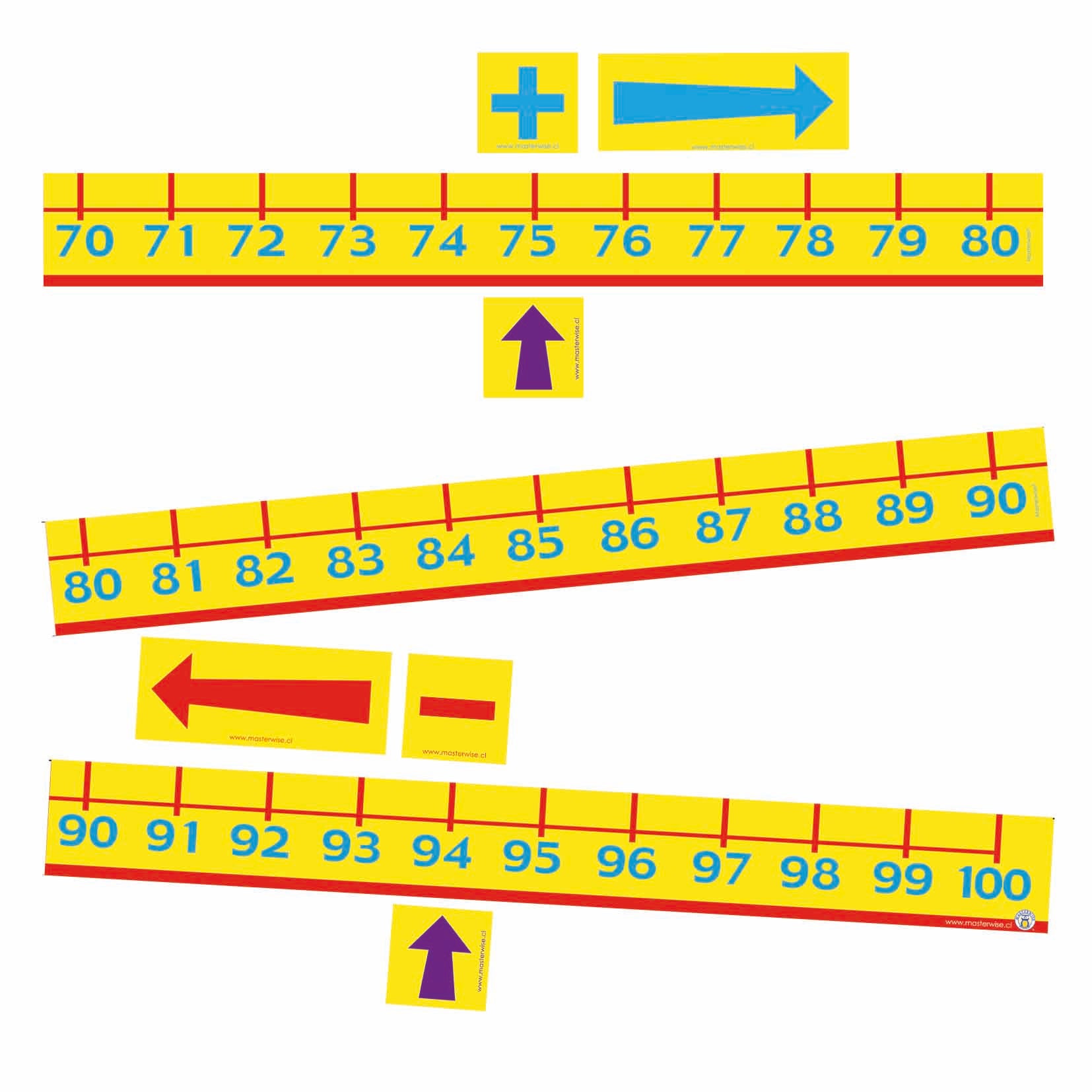 RECTA NUMÉRICA PROFESOR · Masterwise