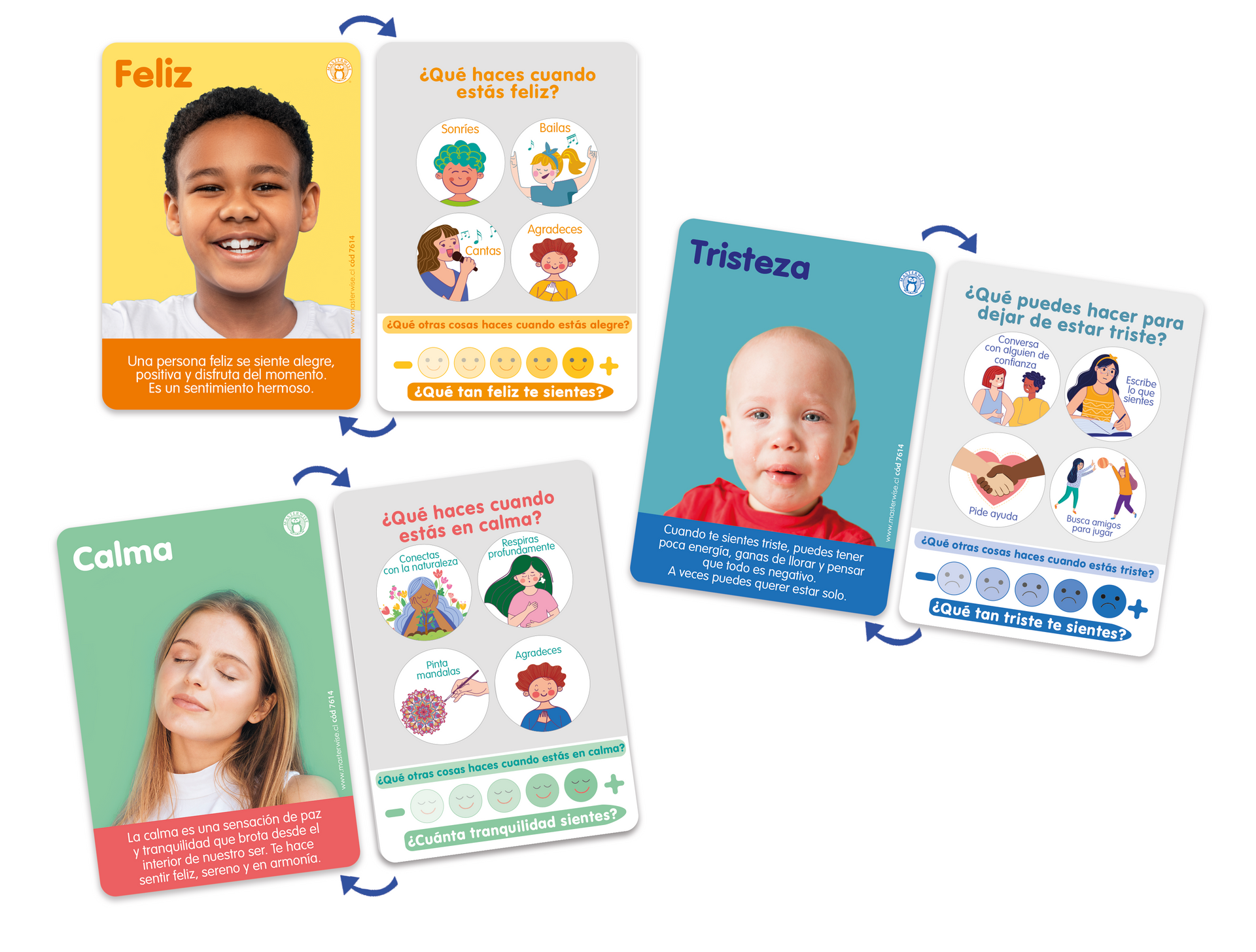 TARJETAS DESCUBRIENDO EMOCIONES · Masterwise