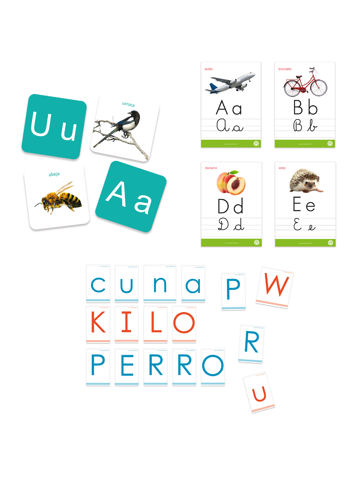 KIT ABECEDARIO · Masterwise