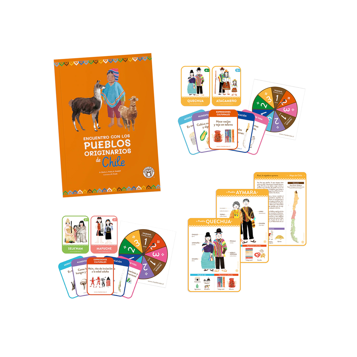 KIT INTERCULTURALIDAD · Masterwise