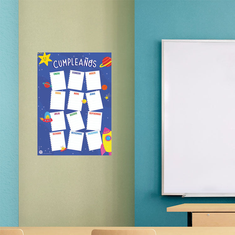 PANEL CUMPLEAÑOS UNIVERSO · Masterwise