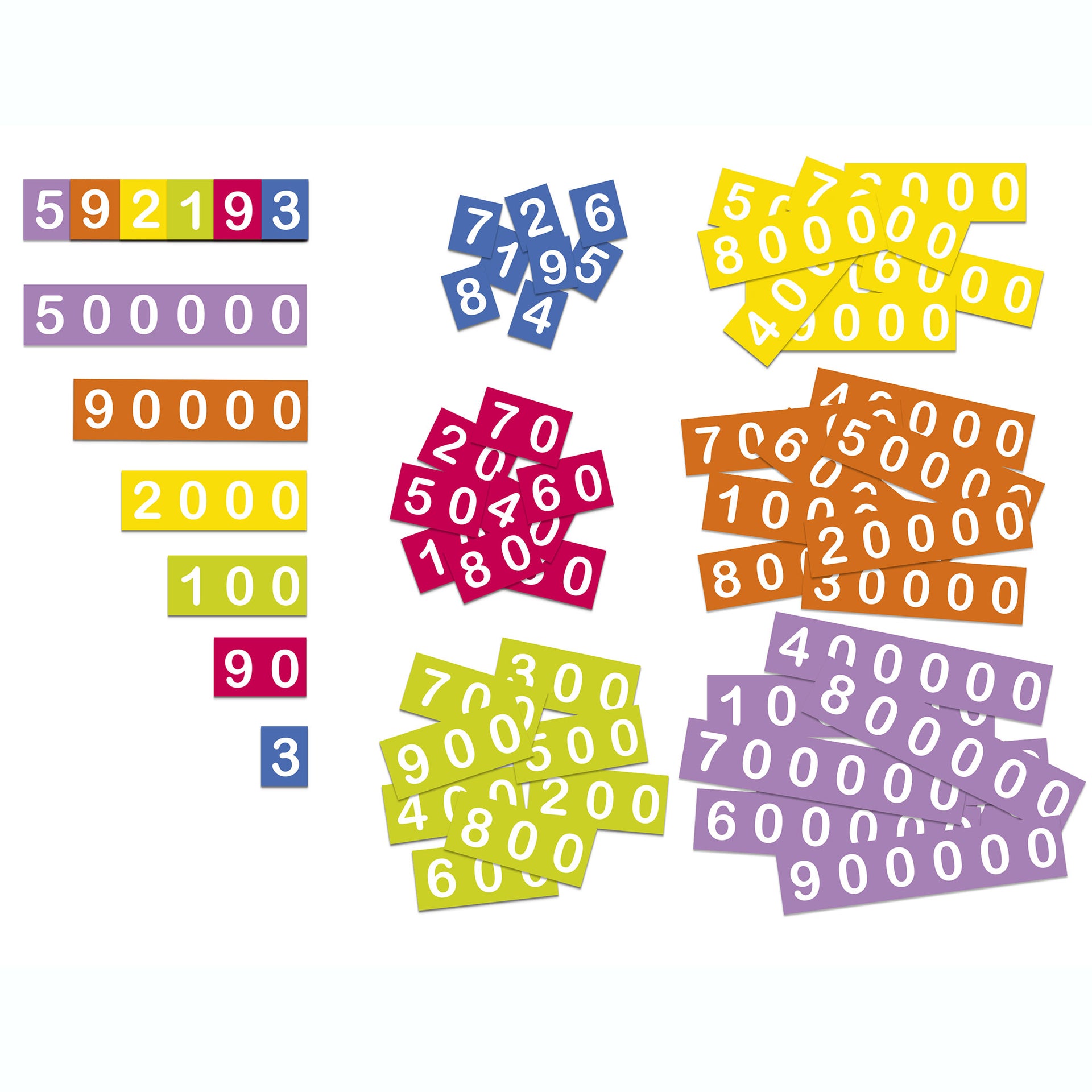 FRANJAS NUMERALES CENTENA DE MIL · Masterwise