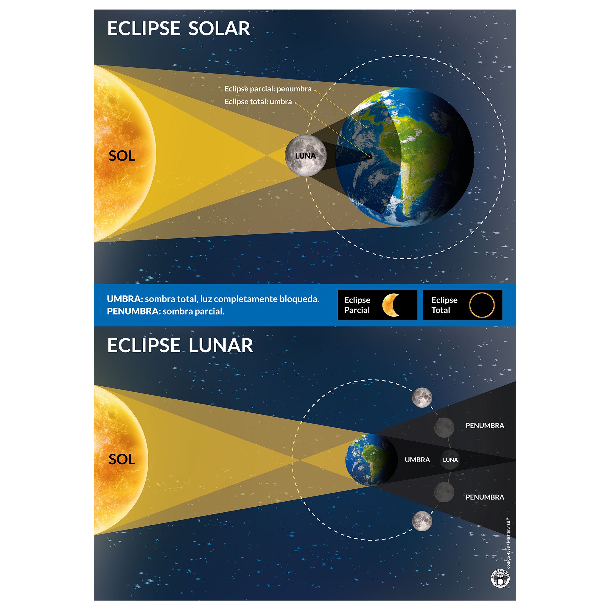 PANEL ECLIPSE · Masterwise