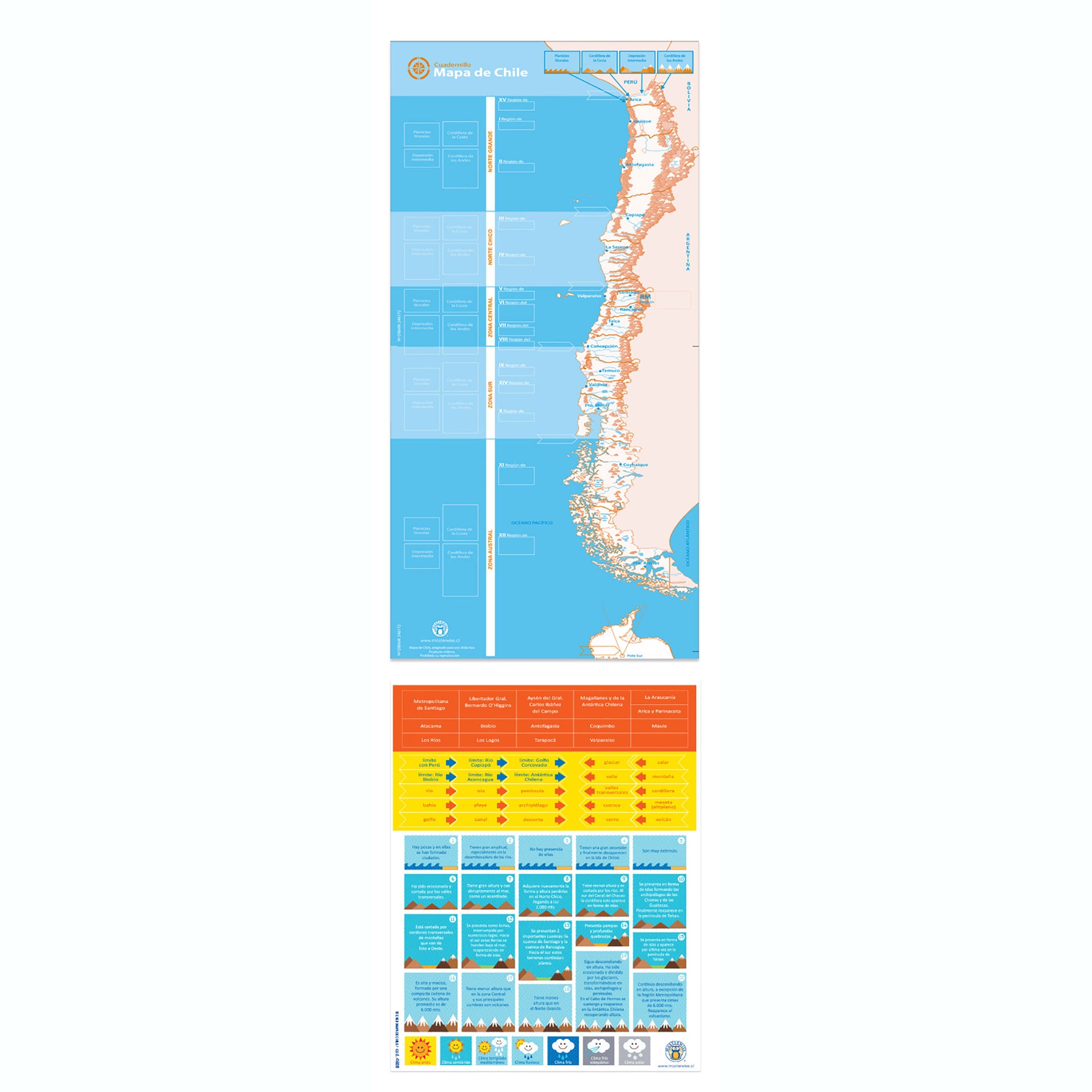 CUADERNILLO MAPA DE CHILE INTERACTIVO · Masterwise