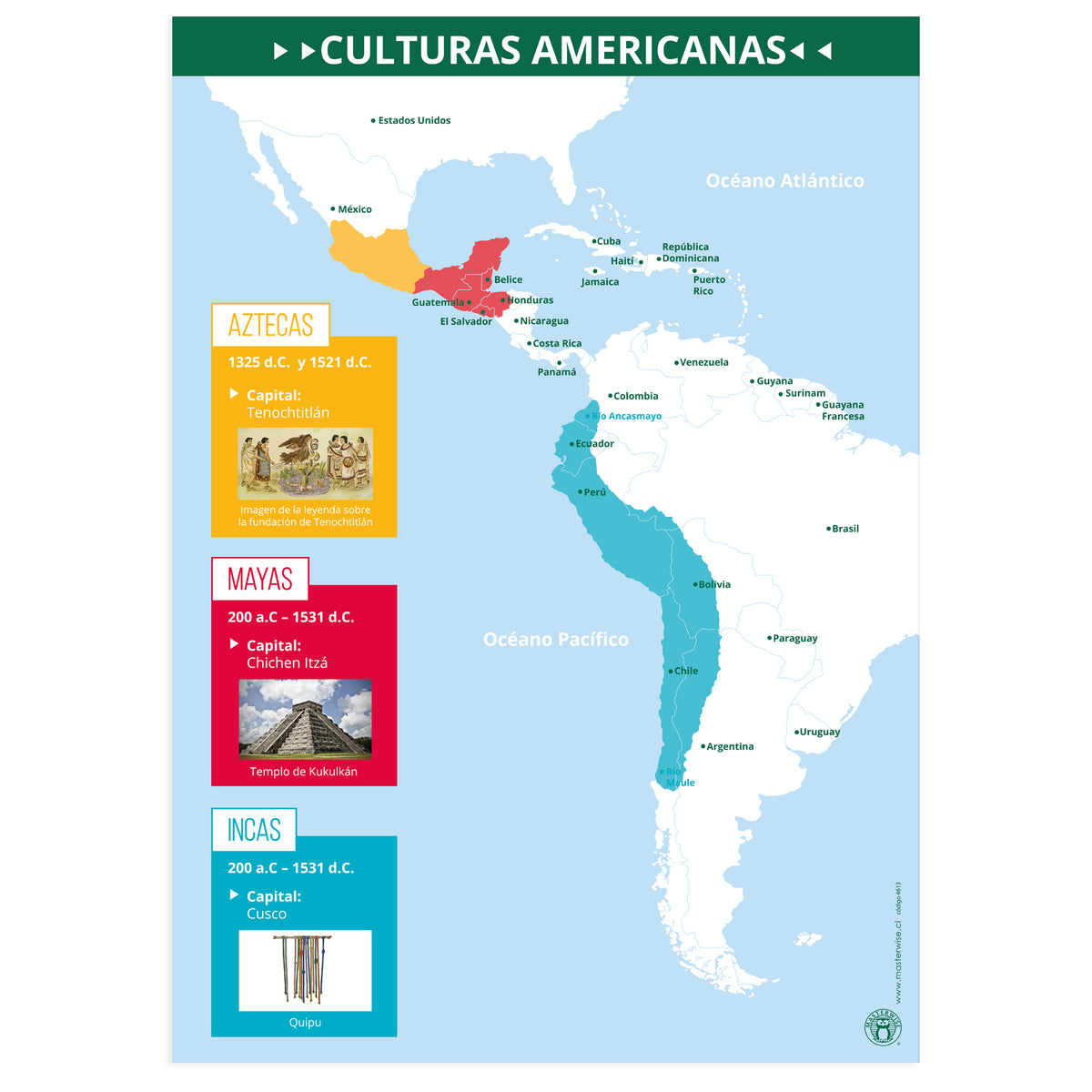 PANEL MAPA CULTURAS AMERICANAS · Masterwise