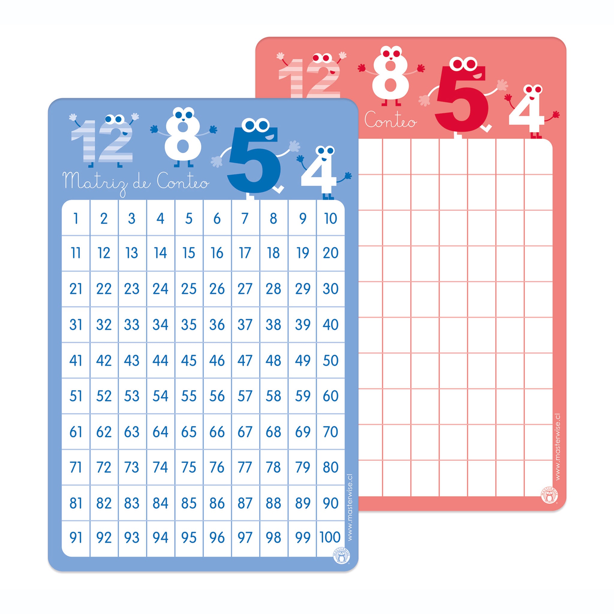 MATRIZ DE CONTEO HASTA 100 · Masterwise