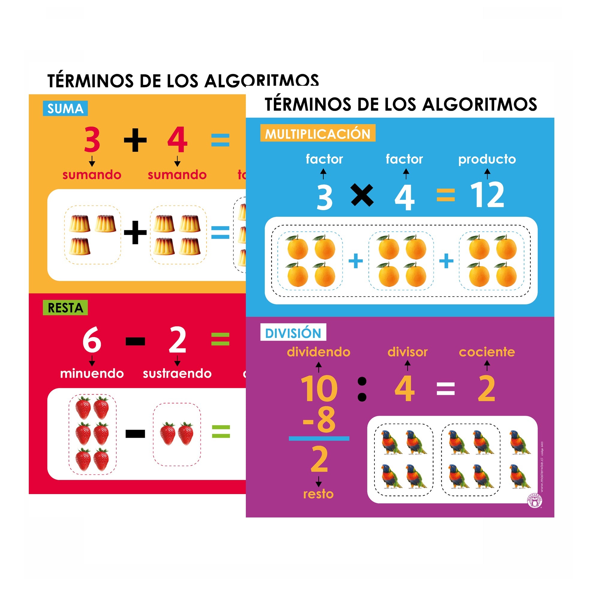 PANEL TÉRMINOS ALGORITMOS · Masterwise