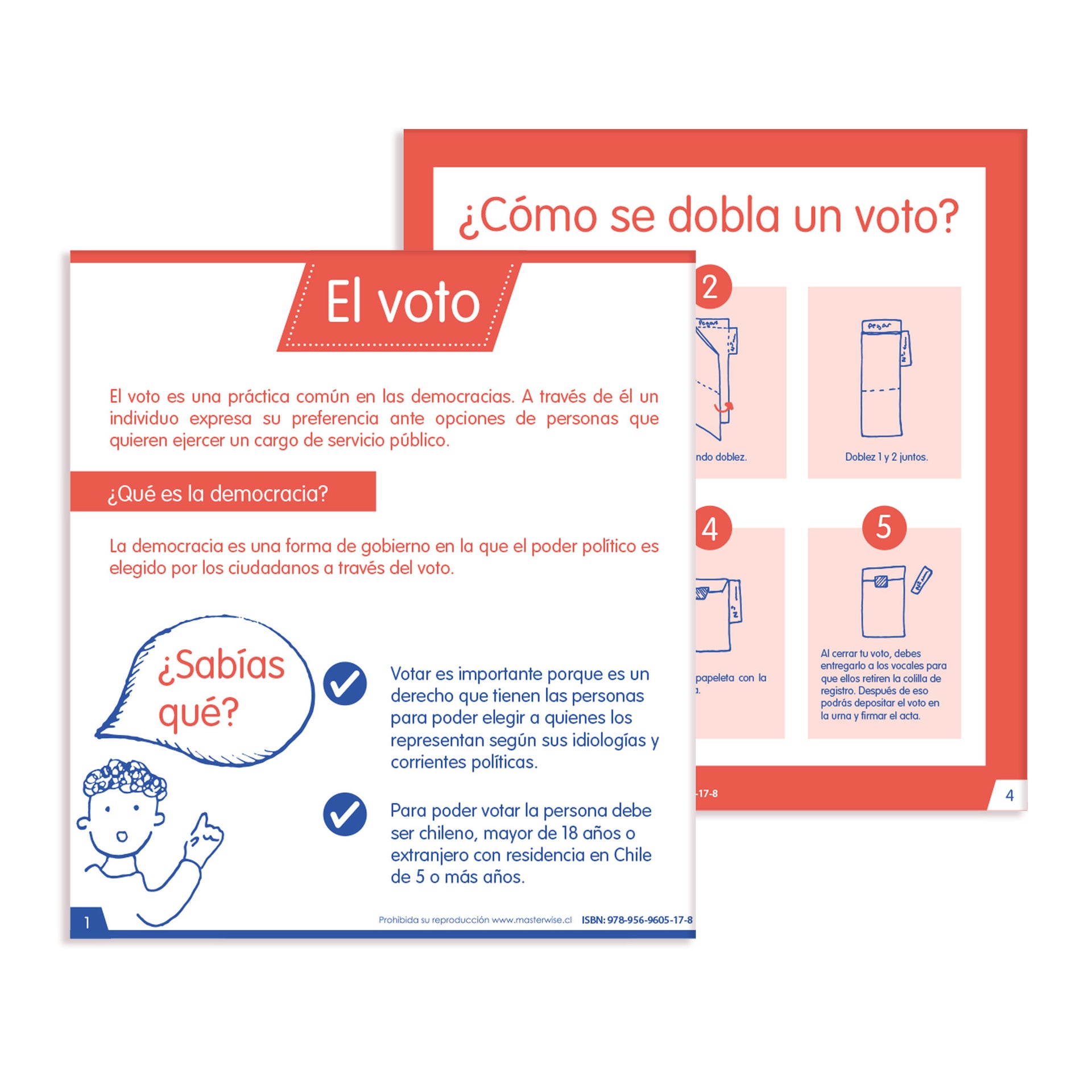 CUADERNILLO · Masterwise